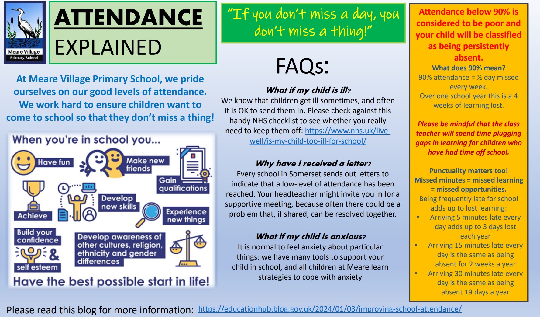 Attendance Explained - Meare Village Primary School