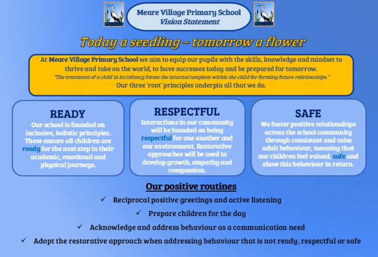 Our Vision - Meare Village Primary School